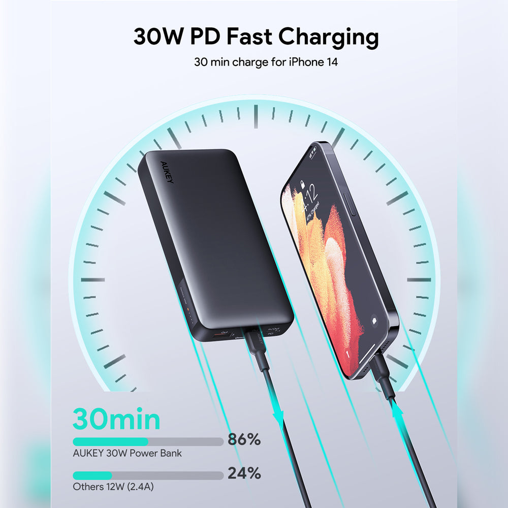 Aukey PB-Y42 Sprint X 30W PD 20K mAh USB-C PD 3.0 Power Bank