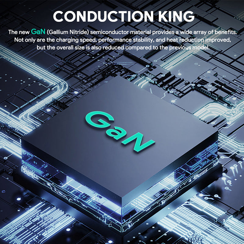 Aukey Omnia II Mix 140W PD 3.1 Charger with Interchangeable EU US UK Plugs